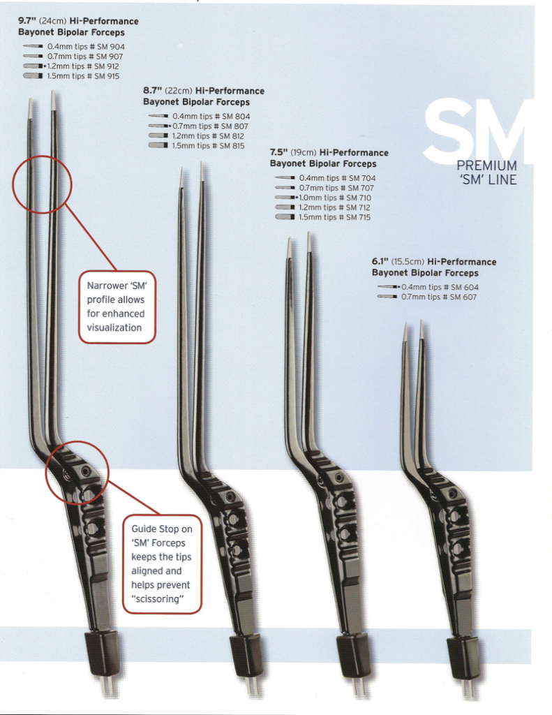Surgix High Performance Bipolars - the Armamentarium, Inc.the ...